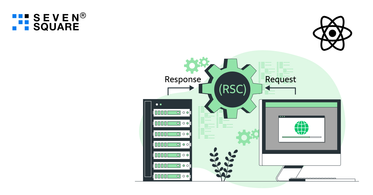 Why React Server Components Are the Future of React?