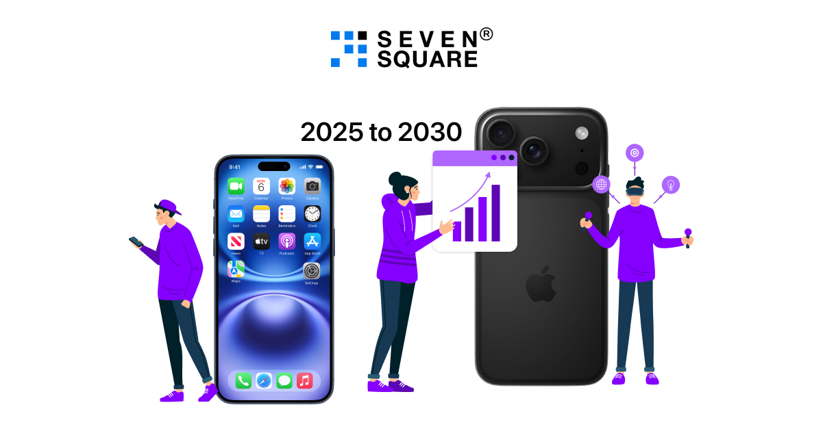 iPhone 17 & Mobile Trends: Future of Apps 2025 to 2030