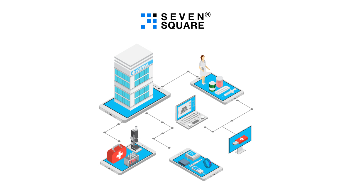 How Smart EHR Development Improves Workflow & Patient Care?